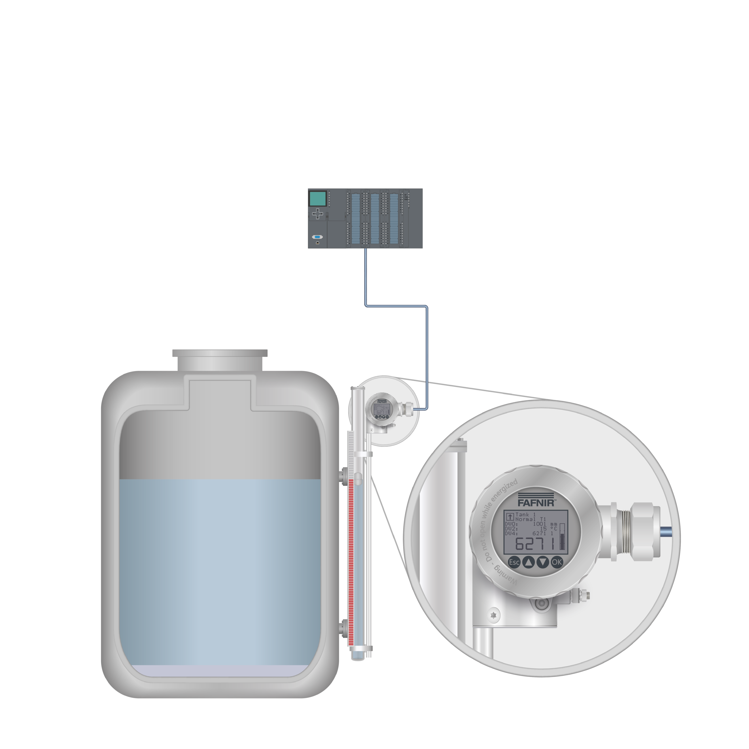 TORRIX XTS | FAFNIR GmbH